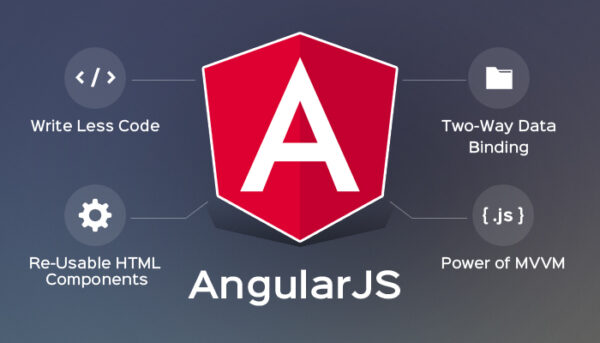 Angular JS – Fovty Solutions